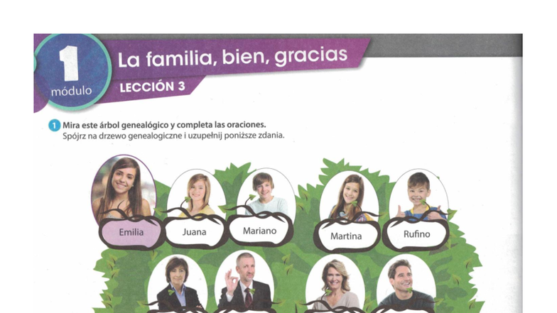 La familia, los adjetivos posesivos y las preposiciones - Completa los ...
