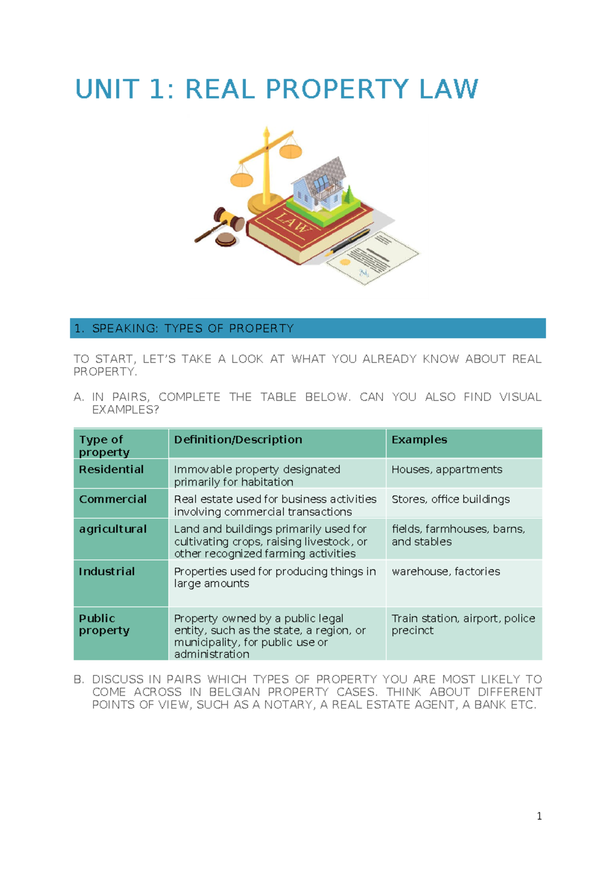 Unit 1: Real Property Law - Types of Property and Key Concepts - Studocu