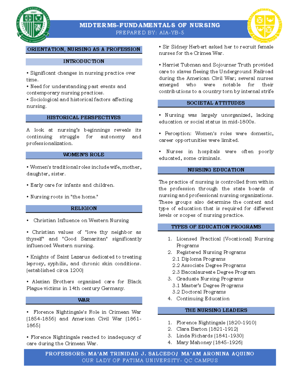 Nursing History and Practice: Insights and Evolution (NURS 101) - Studocu