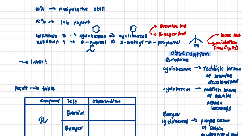 LAB TEST - Naz Cry 01: Cyclohexane & Cyclohexene Reactions Analysis ...
