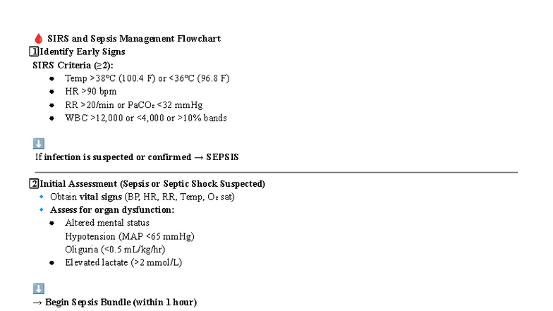 SIRS & Sepsis Management Flowchart: Early Signs & Interventions - Studocu