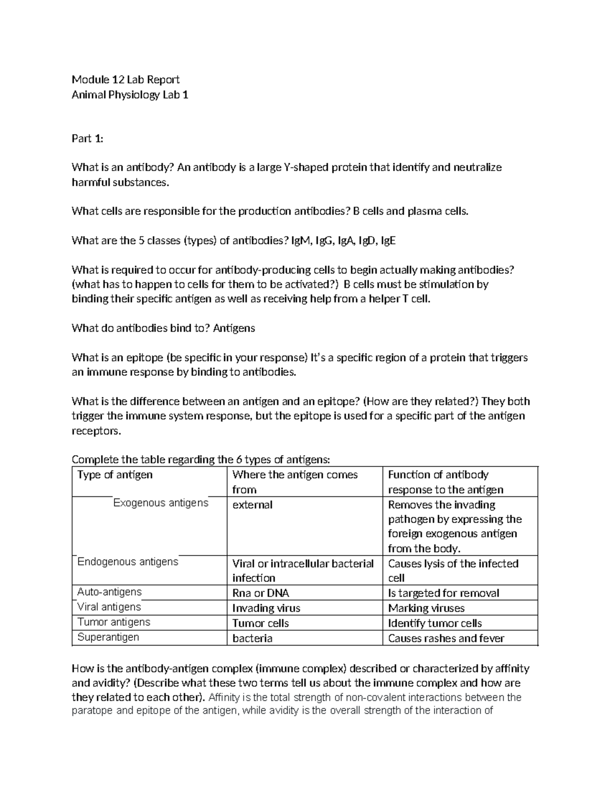 Module 12 Lab Report: Antibody Function, Blood Typing & Muscle ...