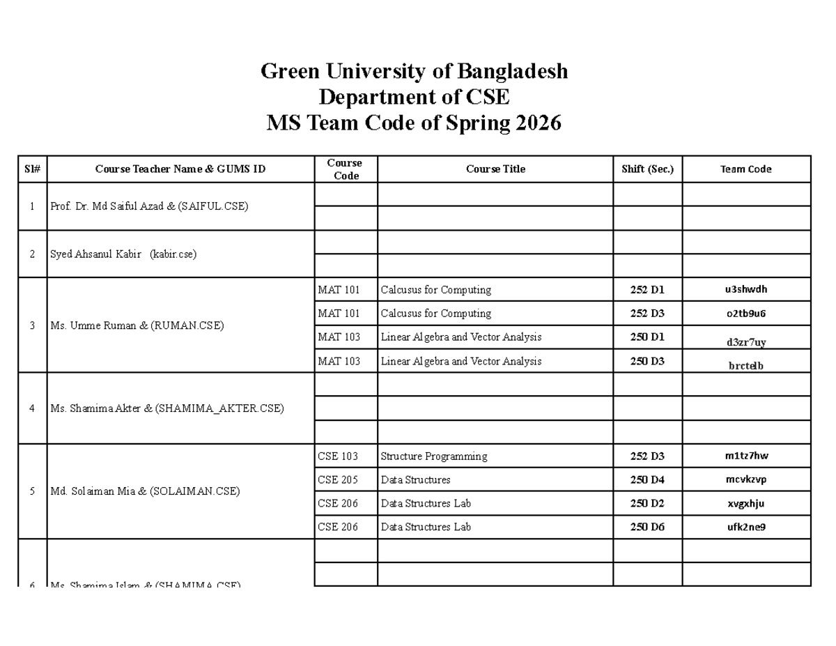 CSE Dept. Team Codes for Spring 2026 Courses and Instructors - Studocu