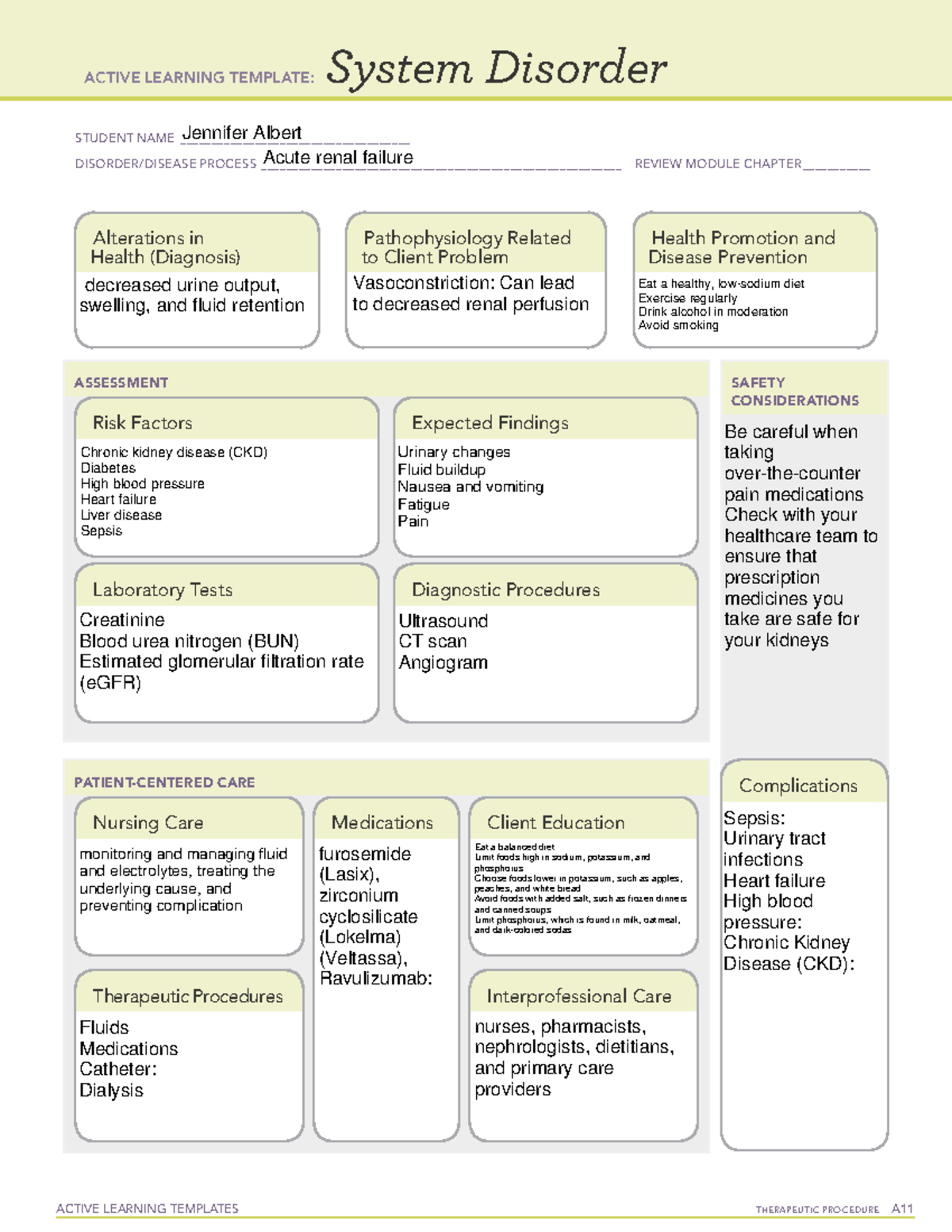 AKI ATI - assignment - ACTIVE LEARNING TEMPLATES TherapeuTic procedure ...