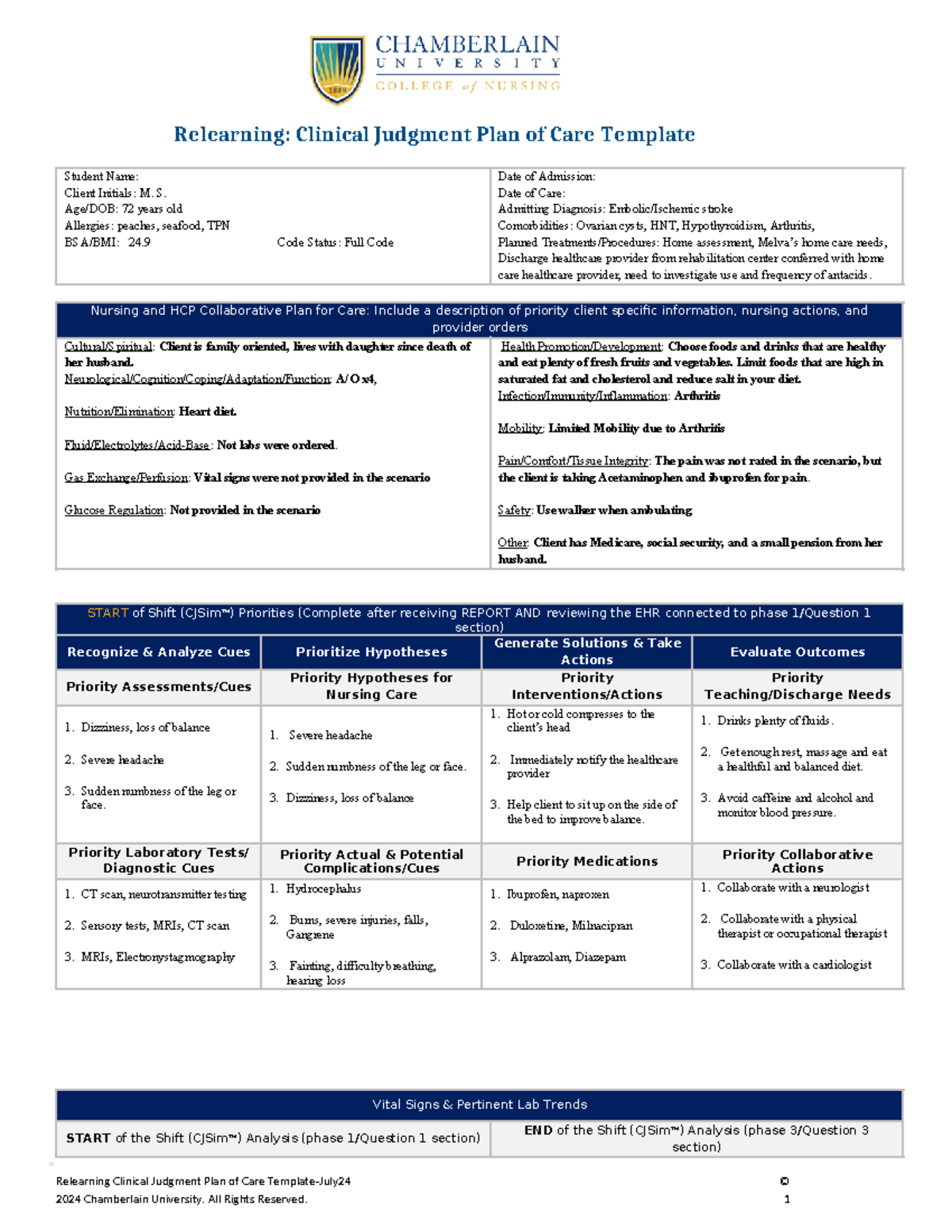 Clinical Judgment Plan of Care for M. S. - NR 446 - Studocu