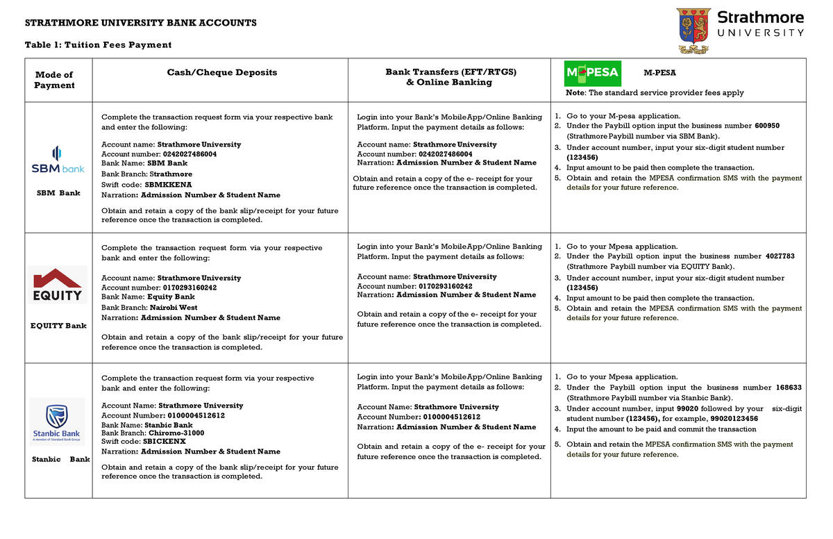 Strathmore University Bank Details for Tuition & Interview Fees - Studocu