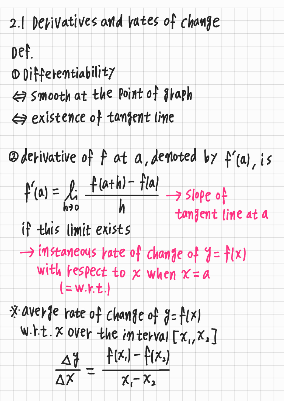 2. Derivatives - Essential Calculus Early Transcendentals (2nd Ed ...