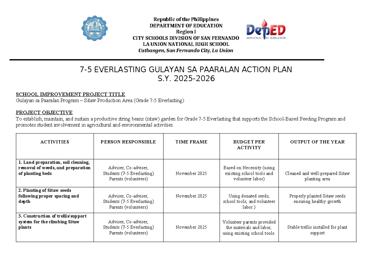 Action Plan for Gulayan sa Paaralan (7-5 Everlasting) Project - Studocu