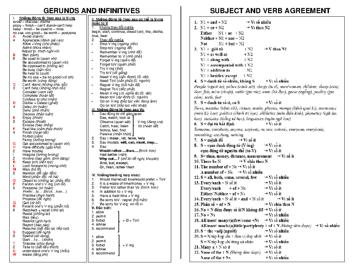 LT- Gerunds AND Infinitivessv Agreement - GERUNDS AND INFINITIVES \ SUBJECT AND VERB AGREEMENT I ...