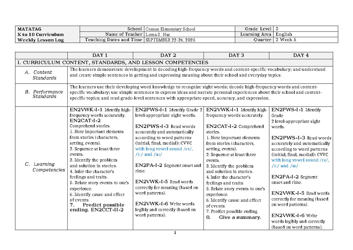 English 2 MATATAG DLL Q2 Week 5: Lesson on Describing Words - Studocu