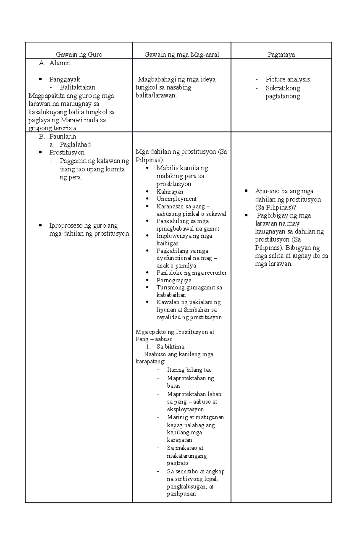 Lesson Plan Kontemporaryong isyu - Gawain ng Guro Gawain ng mga Mag ...