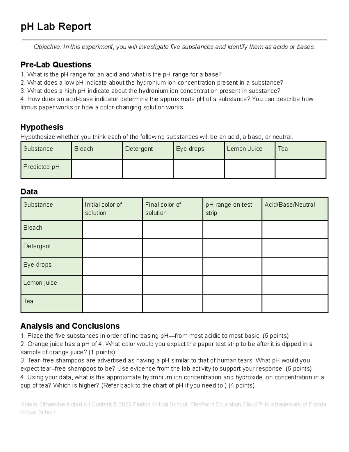 5.06 - Online Science Lab: Investigating Acids & Bases in pH Experiment ...