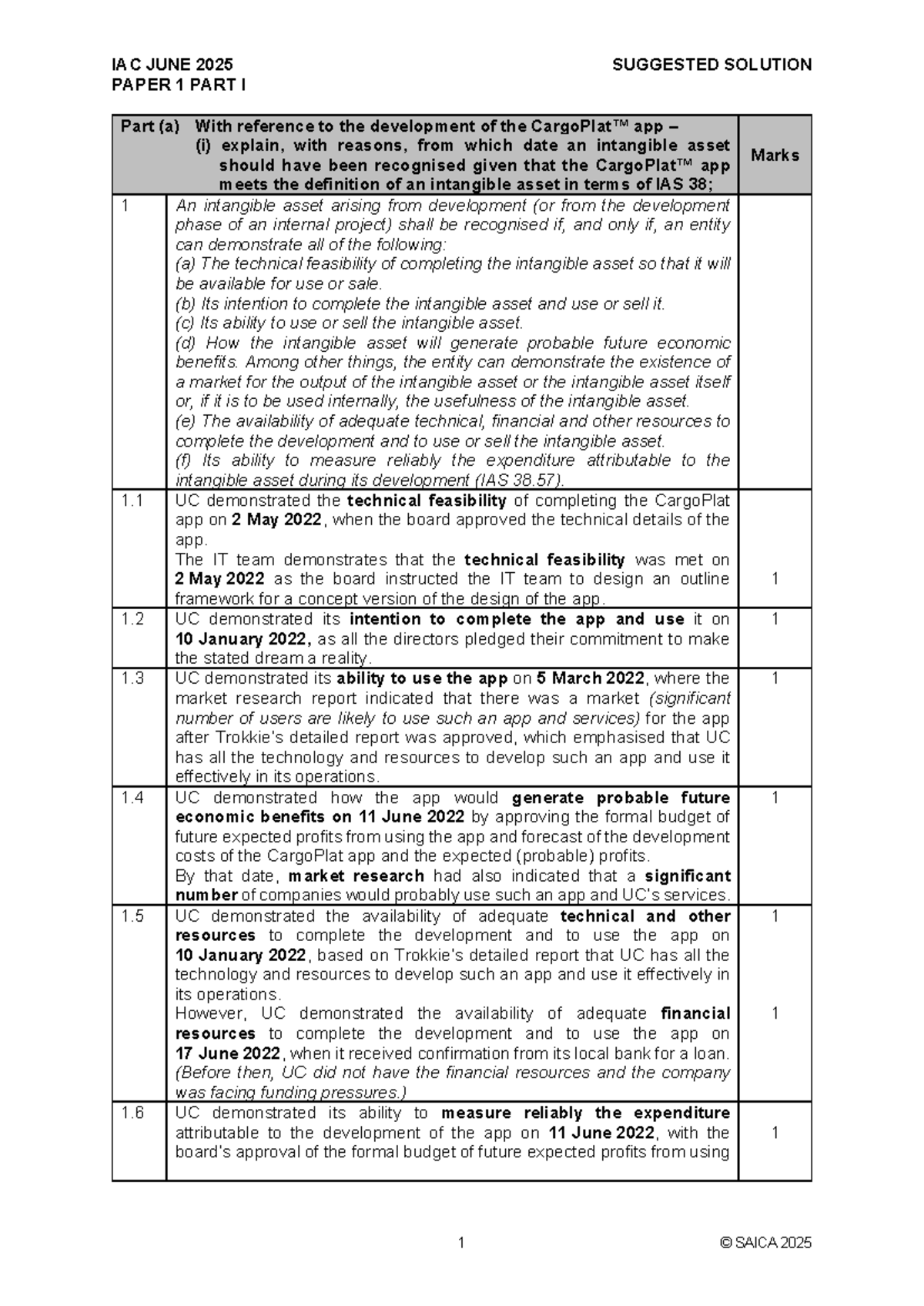 SAICA 2025 IAC JUNE PAPER 1 PART I & II SUGGESTED SOLUTIONS - Studocu