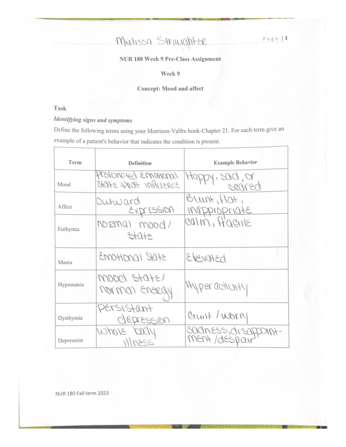 Nur 180 Week 9 - Homework Assignments and Guidelines - Studocu