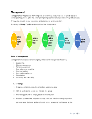 2024 SPM ICAP Mock Papers: Strategy & Performance Measurement Insights ...