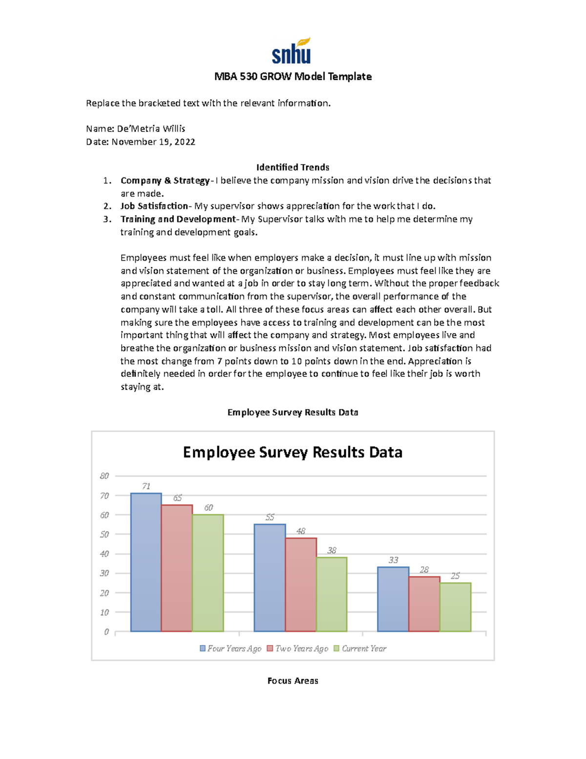 MBA 530 2-1 Assignment Employee Satisfaction Survey Results Evaluation ...