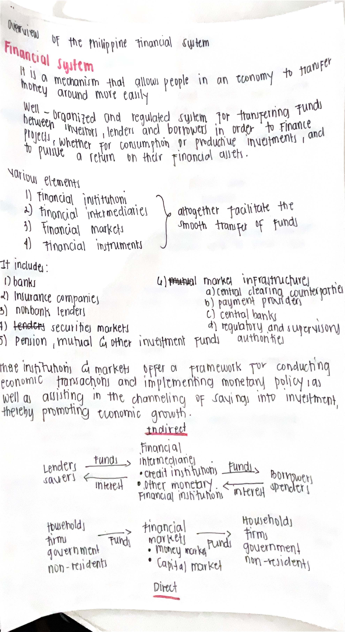 Financial System Overview - Notes on the Philippine Financial System ...