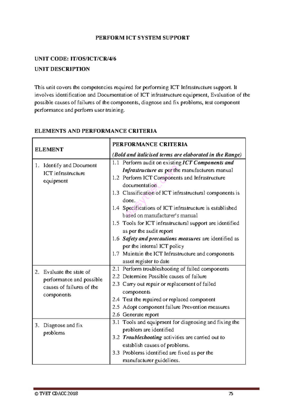 IT/OS/ICT/CR 4: ICT System Support Competencies and Performance Guide ...