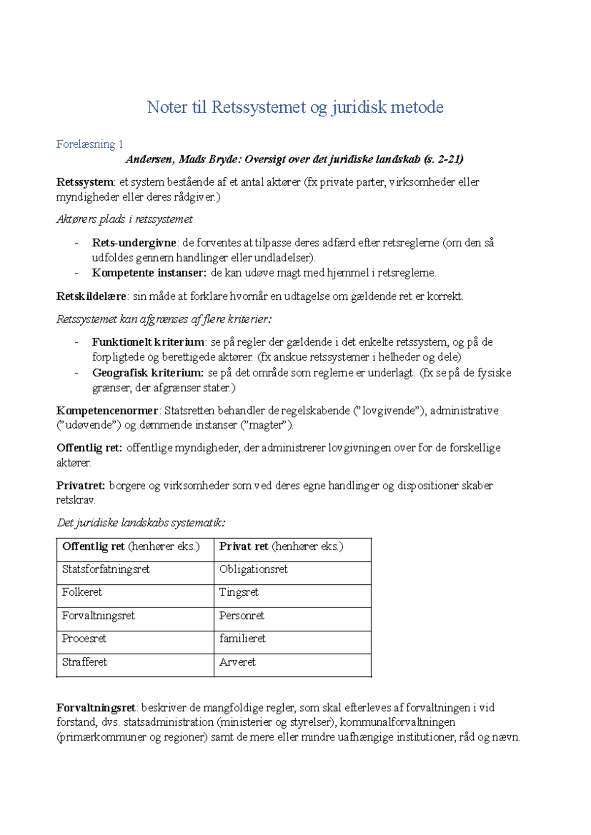 Noter til Retssystemet og Juridisk Metode - Forelæsning 1 - Studocu