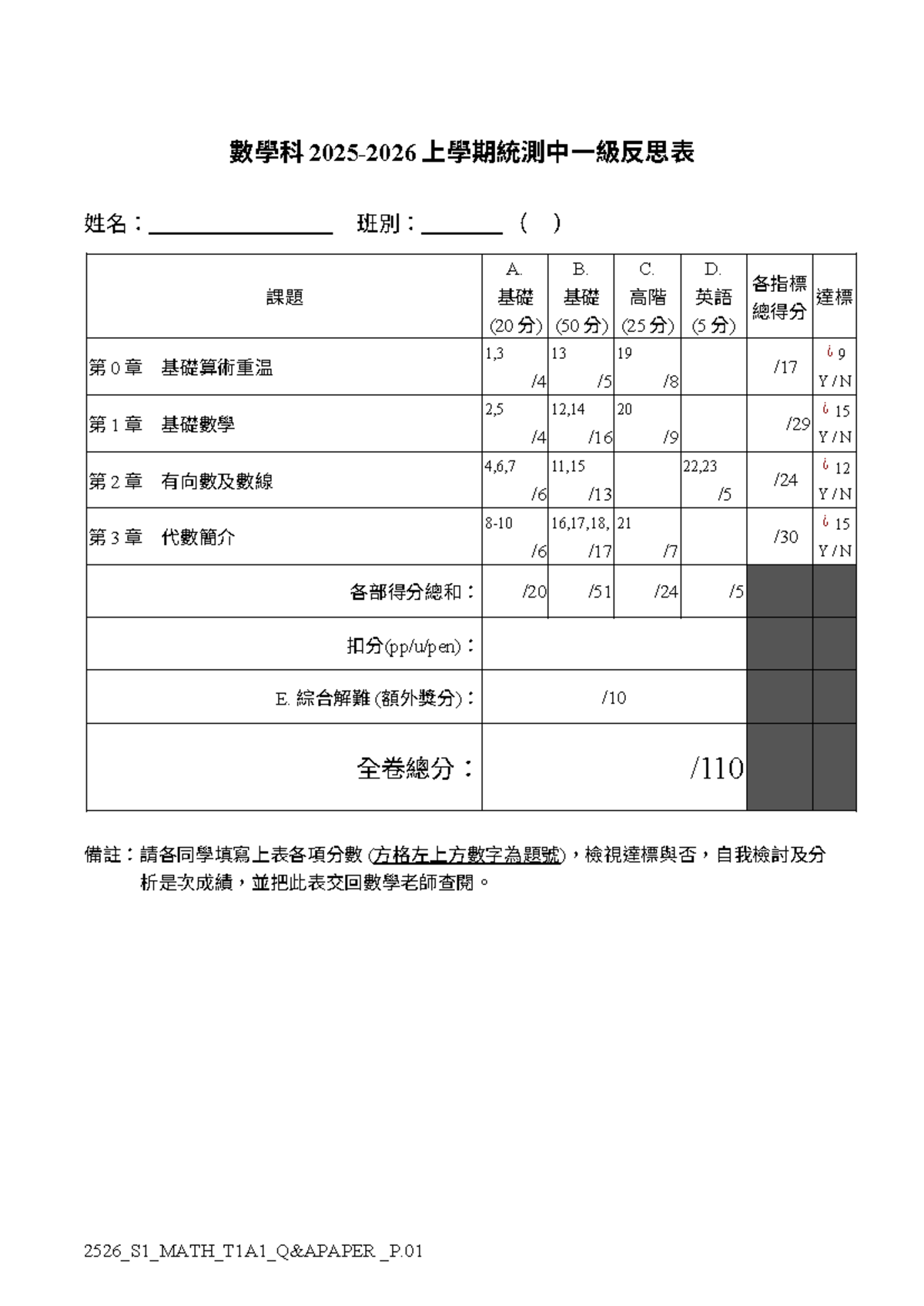 2526_S1_MATH_T1A1_Midterm_Reflection_Form - Studocu
