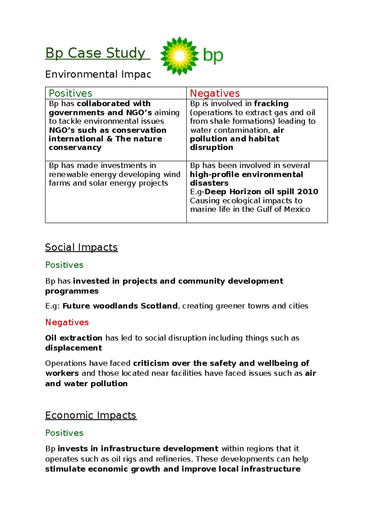 BP Case Study: Environmental, Social, and Economic Impacts Analysis ...