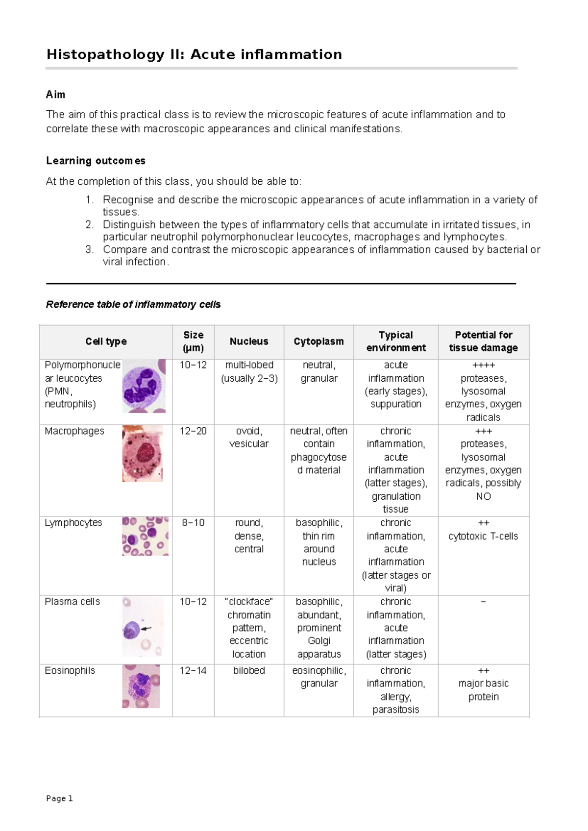 Histopathology II - Acute Inflammation: Microscopic Features & Cases ...