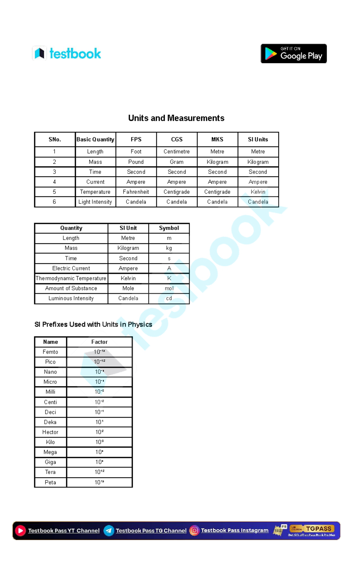 1751018744 - Units and Measurements Cheat Sheet - Studocu