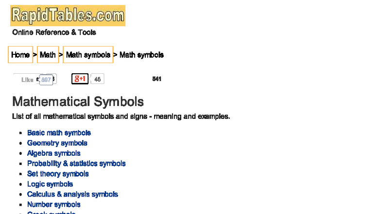 Math Symbols Reference Guide - Math symbols and their meanings - Studocu