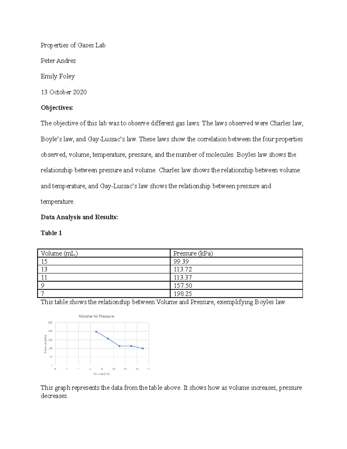 GAS 101 - Properties of Gases Lab Report: Observations & Analysis - Studocu