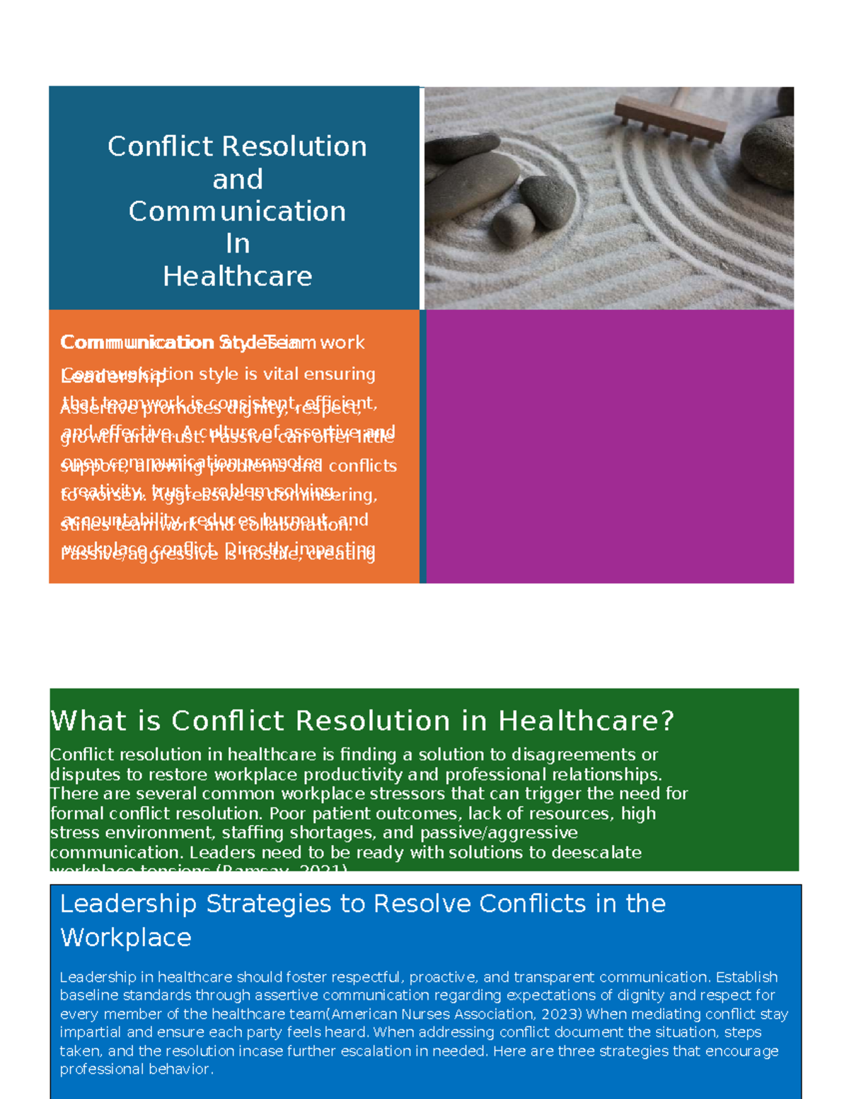 BHA-FPX2102 Final Exam: Conflict Resolution & Communication in ...