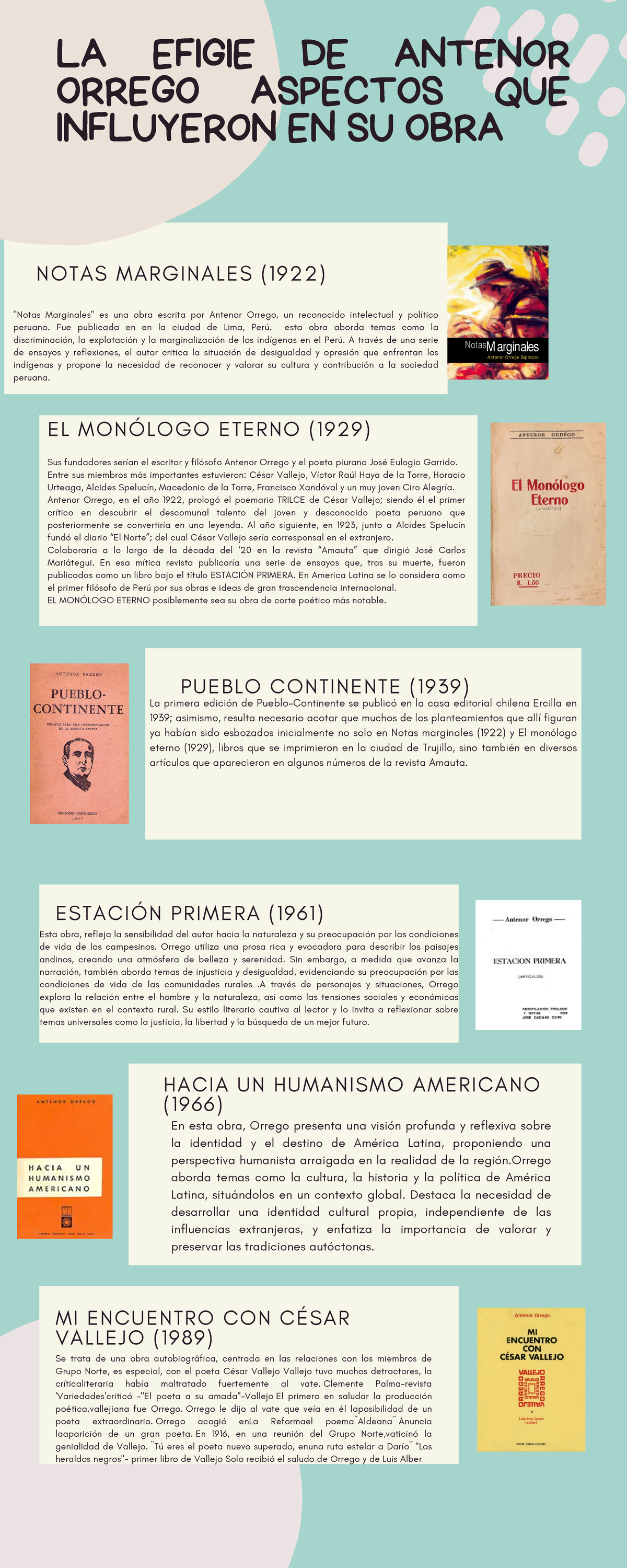 LA Efigie DE Antenor Orrego: Aspectos INFLUYENTES EN SU OBRA - Studocu