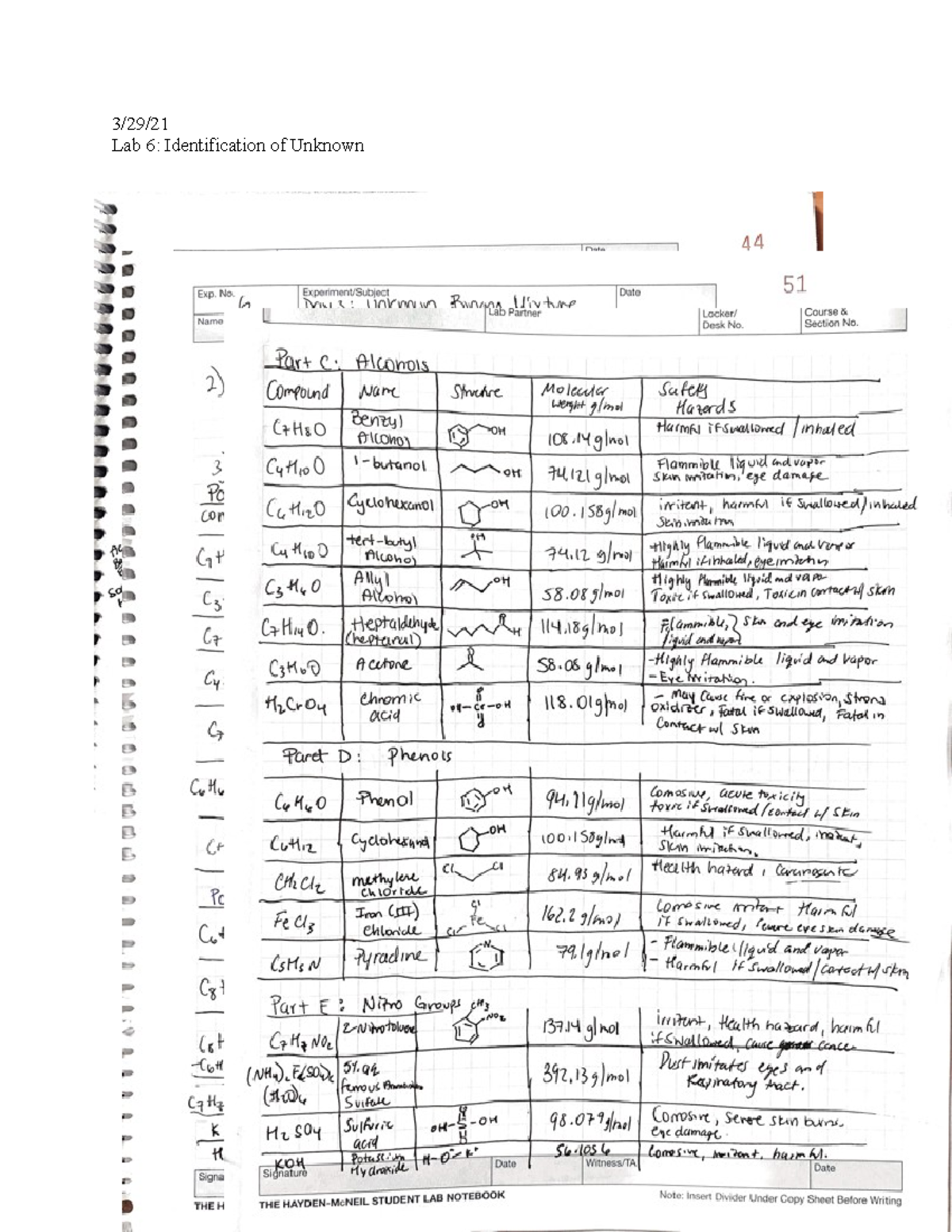 Lab 6 identification of unknown binary mixture - 3/29/ Lab 6: Identification of Unknown - Studocu
