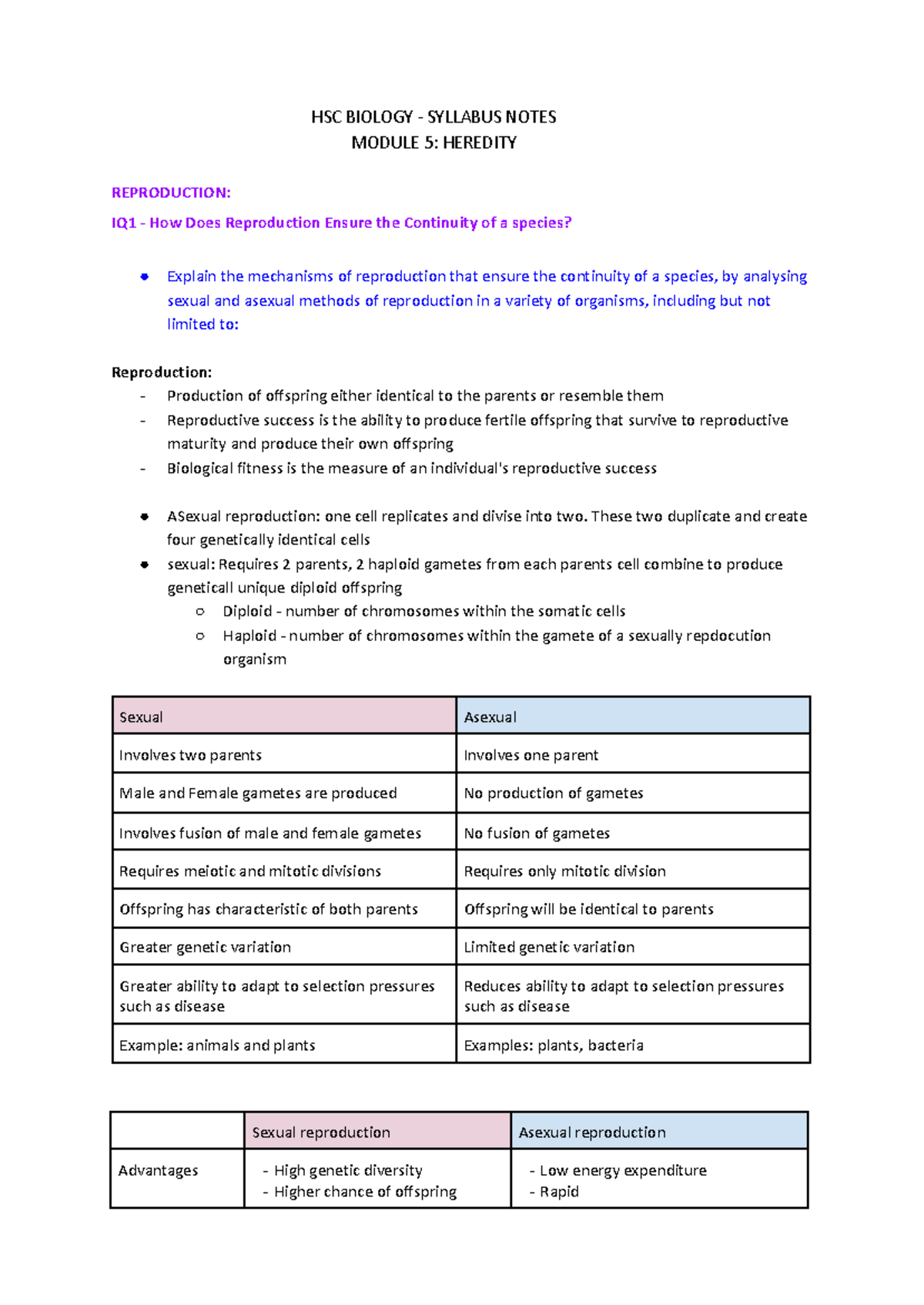 MOD 5 - HSC BIOLOGY SYLLABUS NOTES: HEREDITY & REPRODUCTION ANALYSIS ...