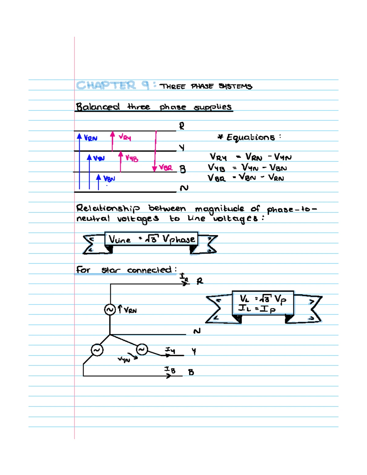 Past Exam Papers & Solutions for Review and Study - Studocu