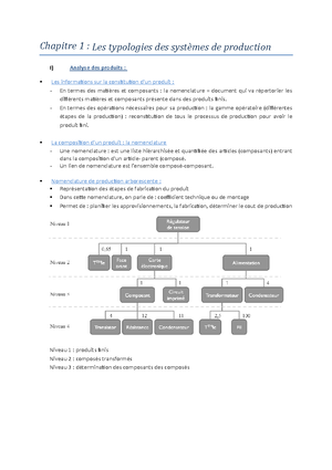 Gestion de prod cours complet - « Gestion de production Un cc en amphi ...
