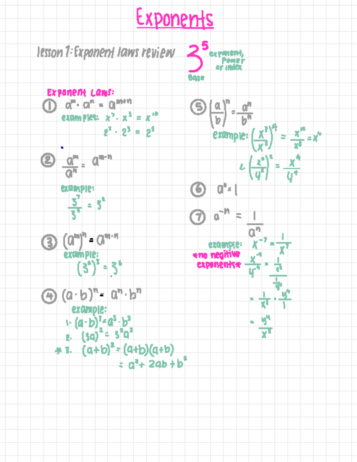 IB Math Analysis & Approaches SL - Exponents & Logs Unit Notes - Studocu