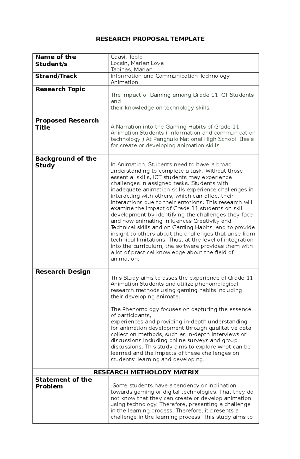 The Impact of gaming among Grade 11 ICT Students - RESEARCH PROPOSAL ...