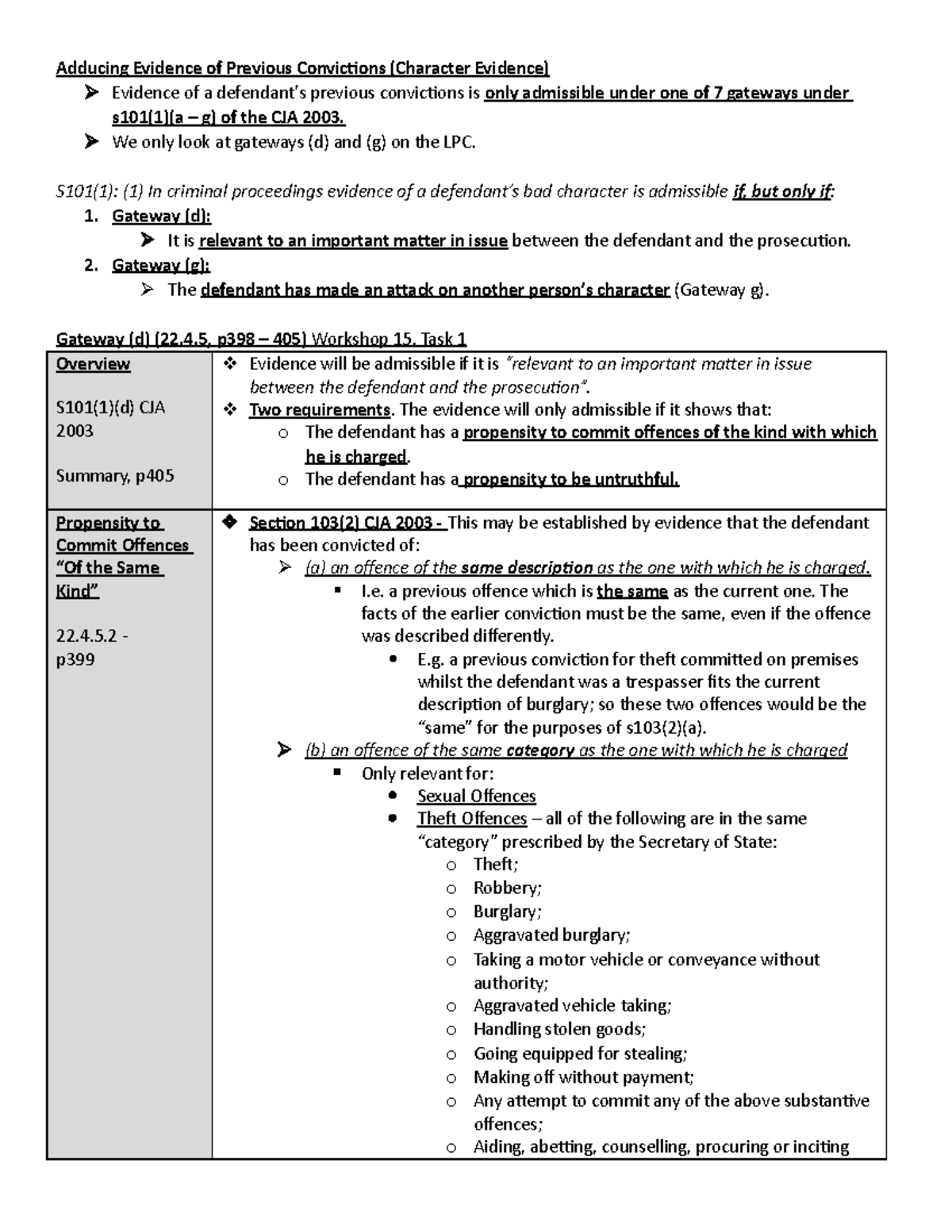 Adducing Evidence of Previous Convictions (CJA 2003) for LPC Study ...
