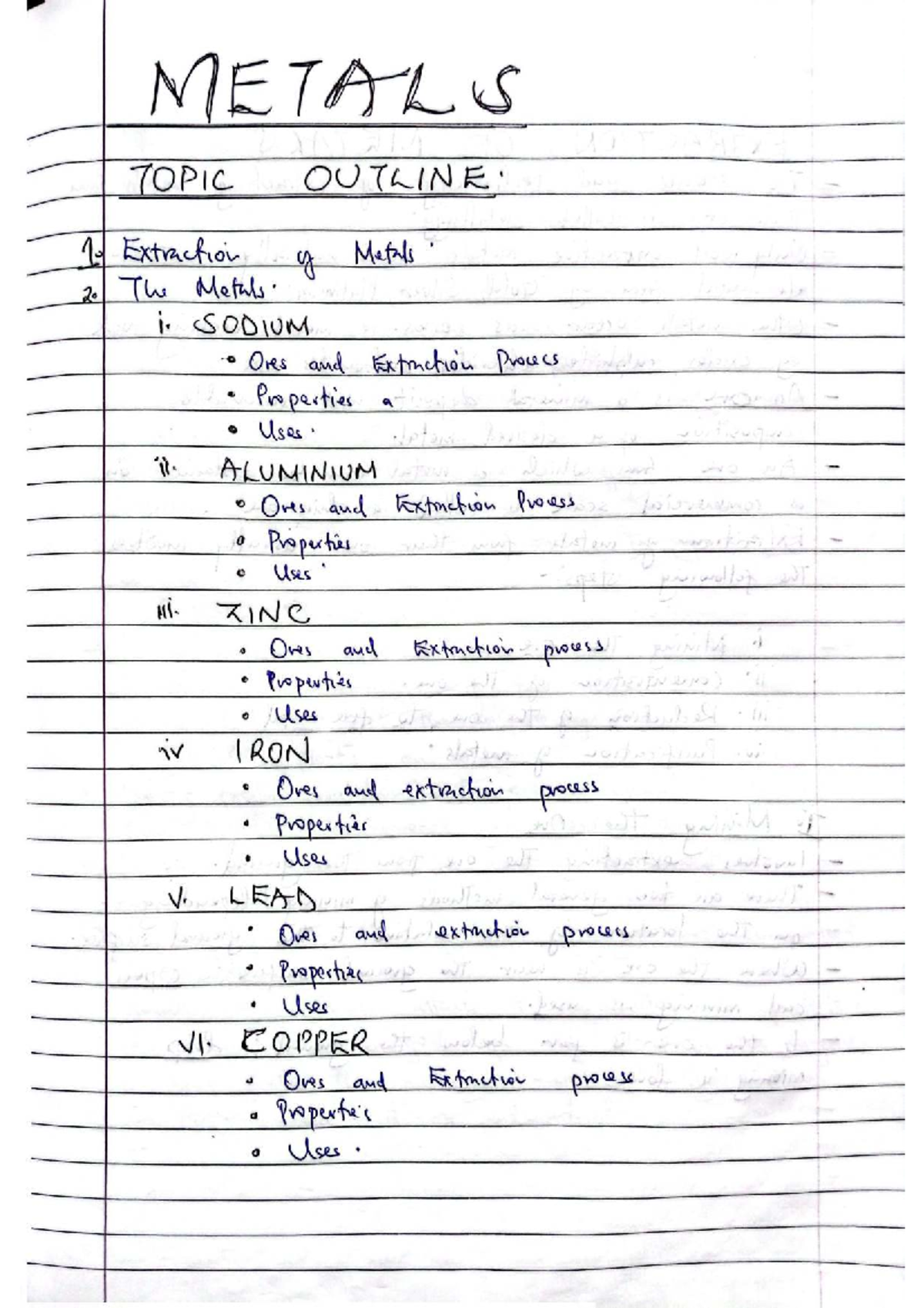 Metals Extraction Processes: Sodium, Aluminium, Zinc, Iron, Lead ...