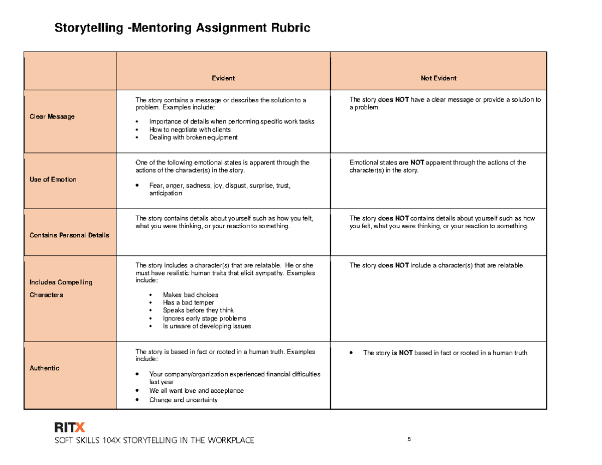 Storytelling (Mentoring Assignment Rubric) - SOFT SKILLS 104X ...