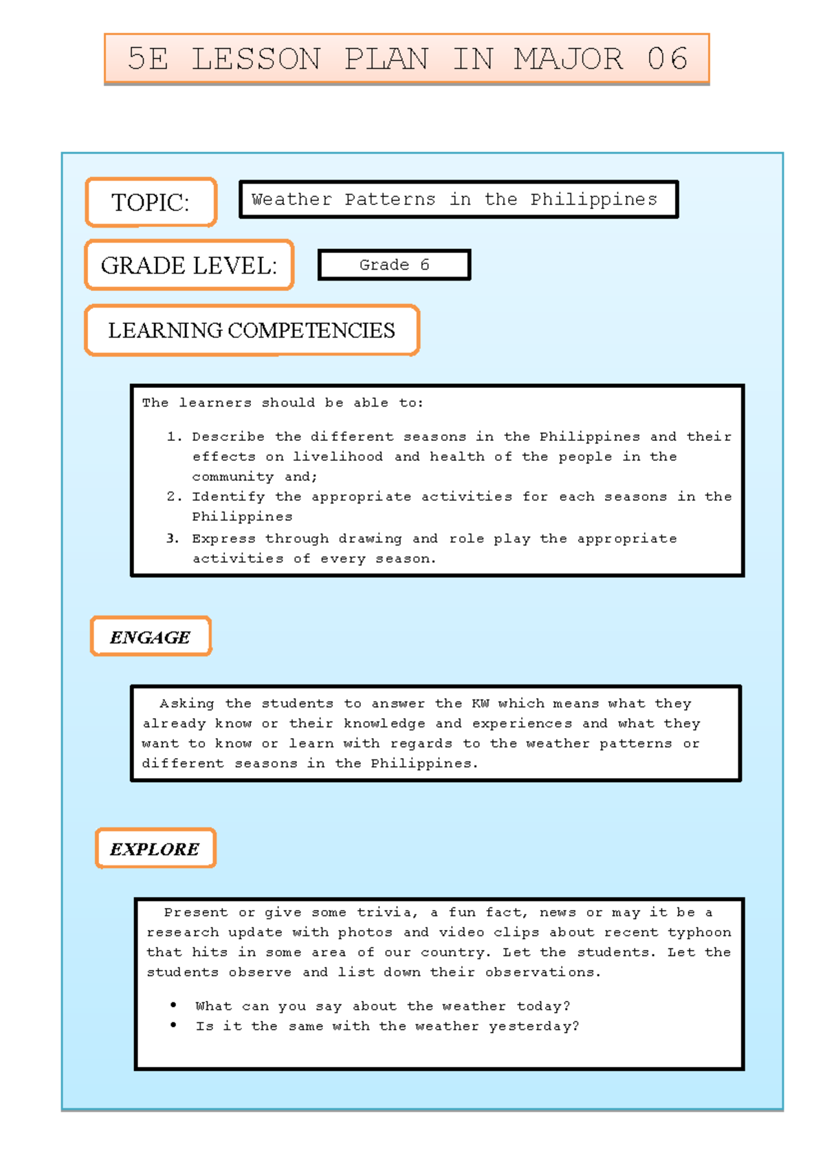 5E Lesson PLAN - CRUZ, CARLYN - Grade 6 TOPIC: LEARNING COMPETENCIES ...