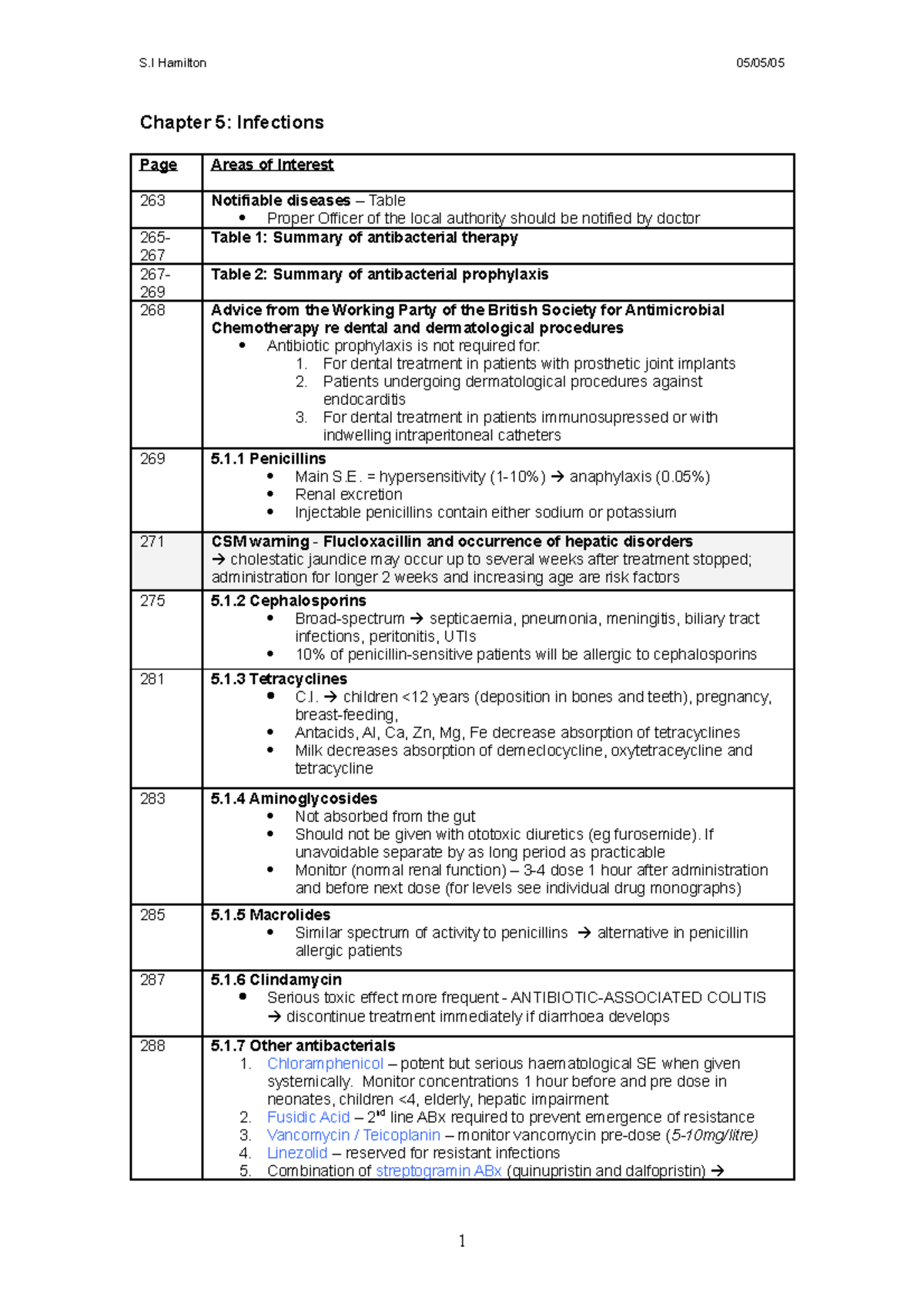 BNF Chapter 5: Infections and Antibiotic Therapy Guidelines - Studocu