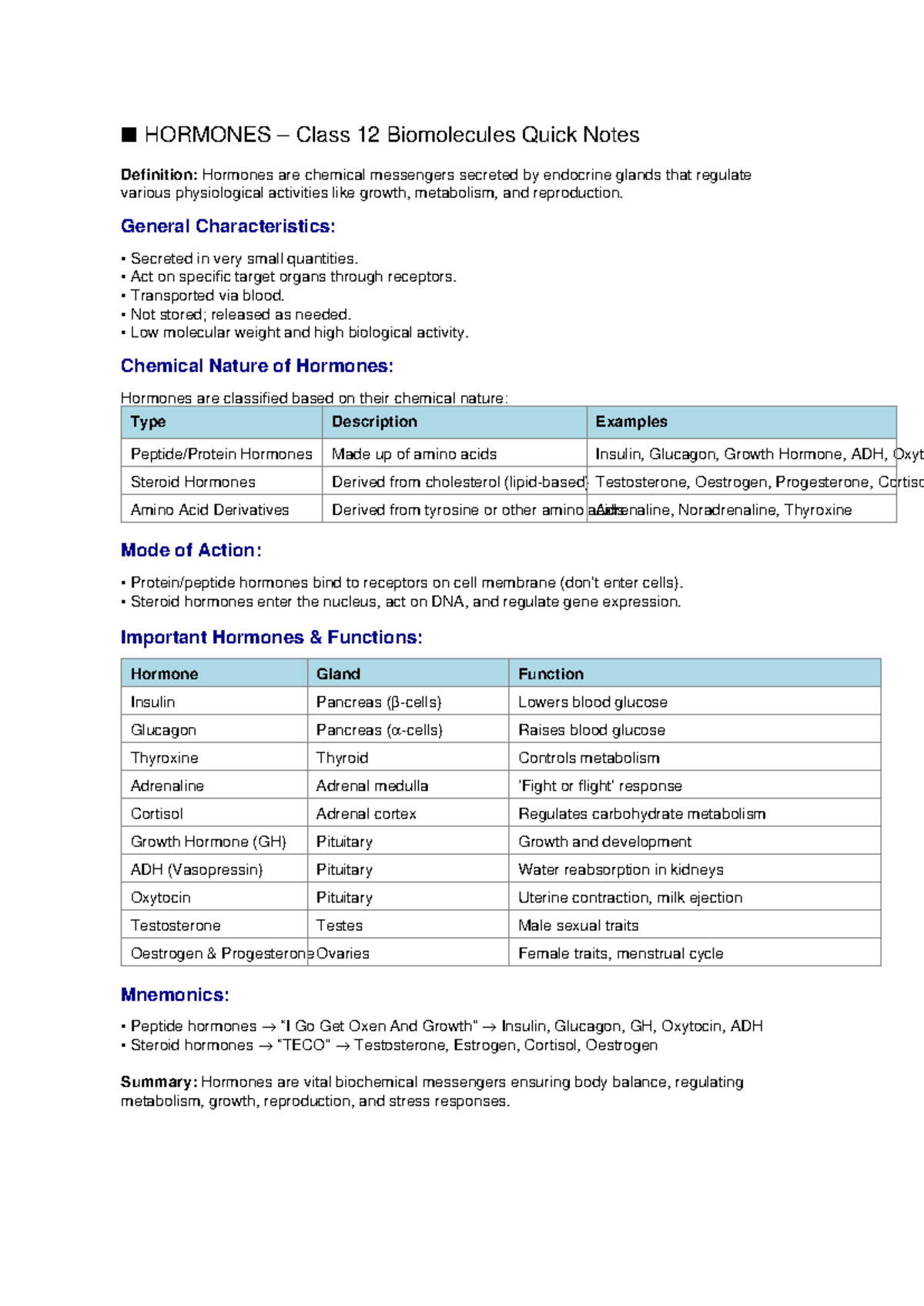 Hormones Class 12 Biomolecules Quick Study Notes - Studocu
