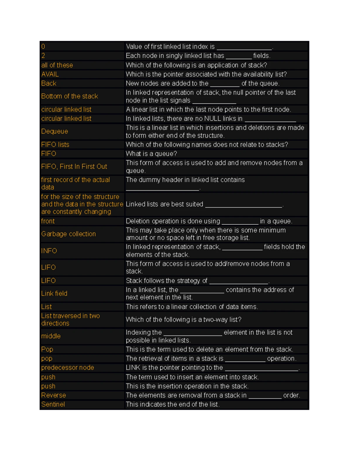Grade 9 English 9 Activity Sheet: Understanding Modals and Their ...