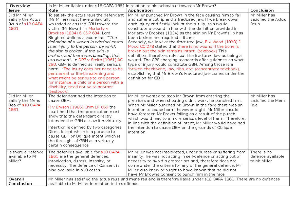 S18 OAPA 1861 - Liability Analysis of Mr. Miller using IRAC Method ...