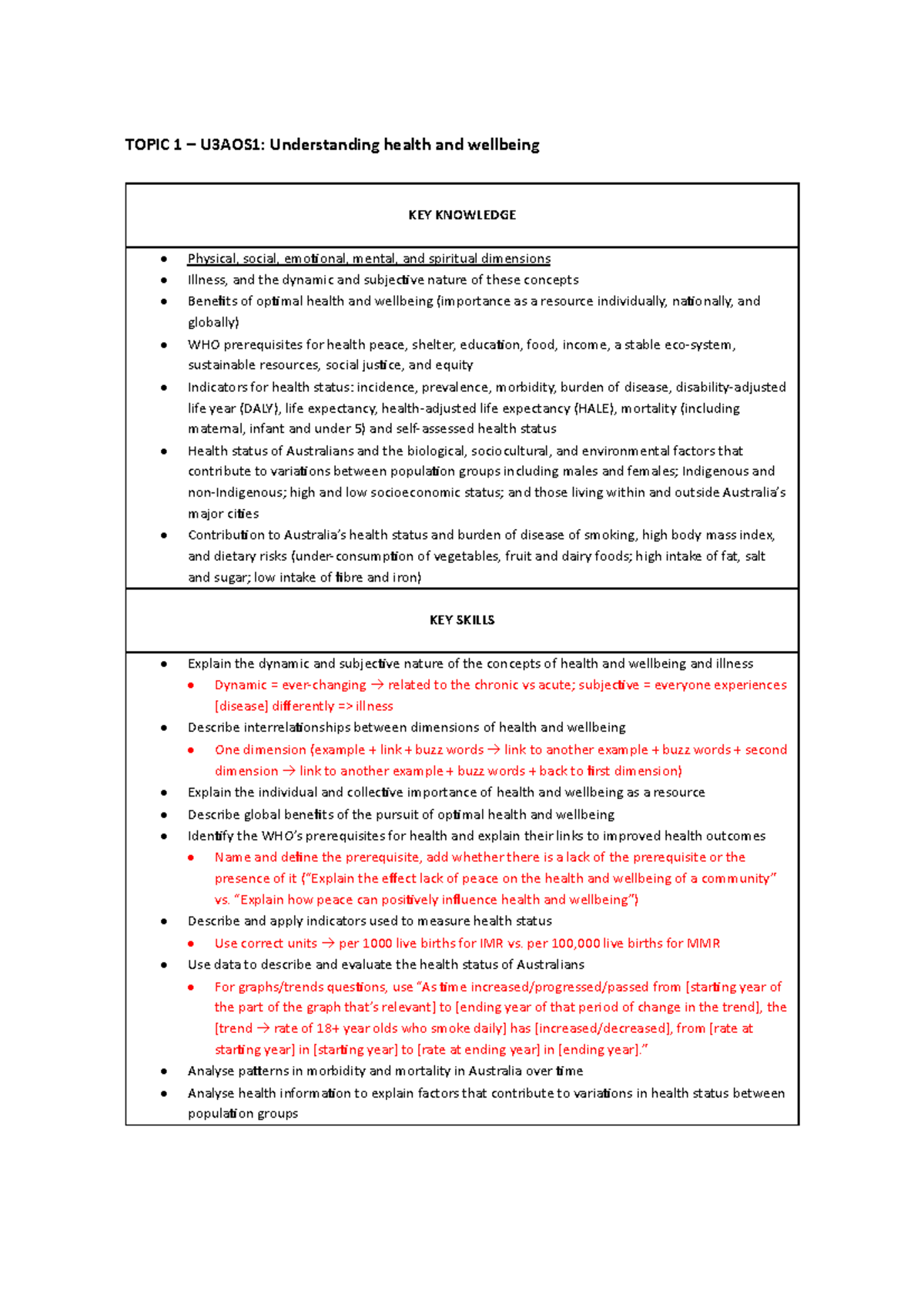 Health & Human Development UNIT 3 4 EXAM Revision 2023 copy - TOPIC 1 ...