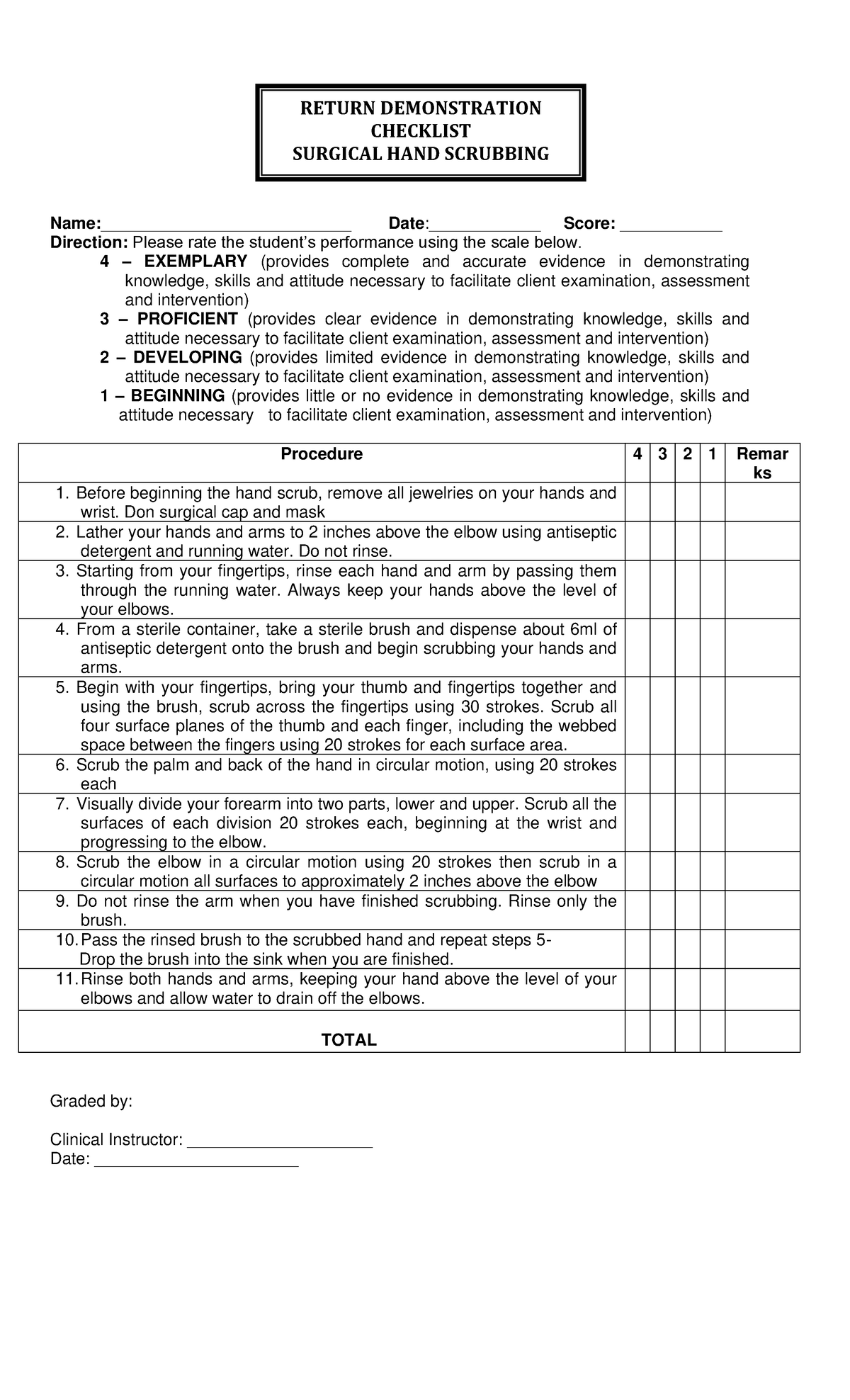 Return-Demo - notes - RETURN DEMONSTRATION CHECKLIST SURGICAL HAND ...