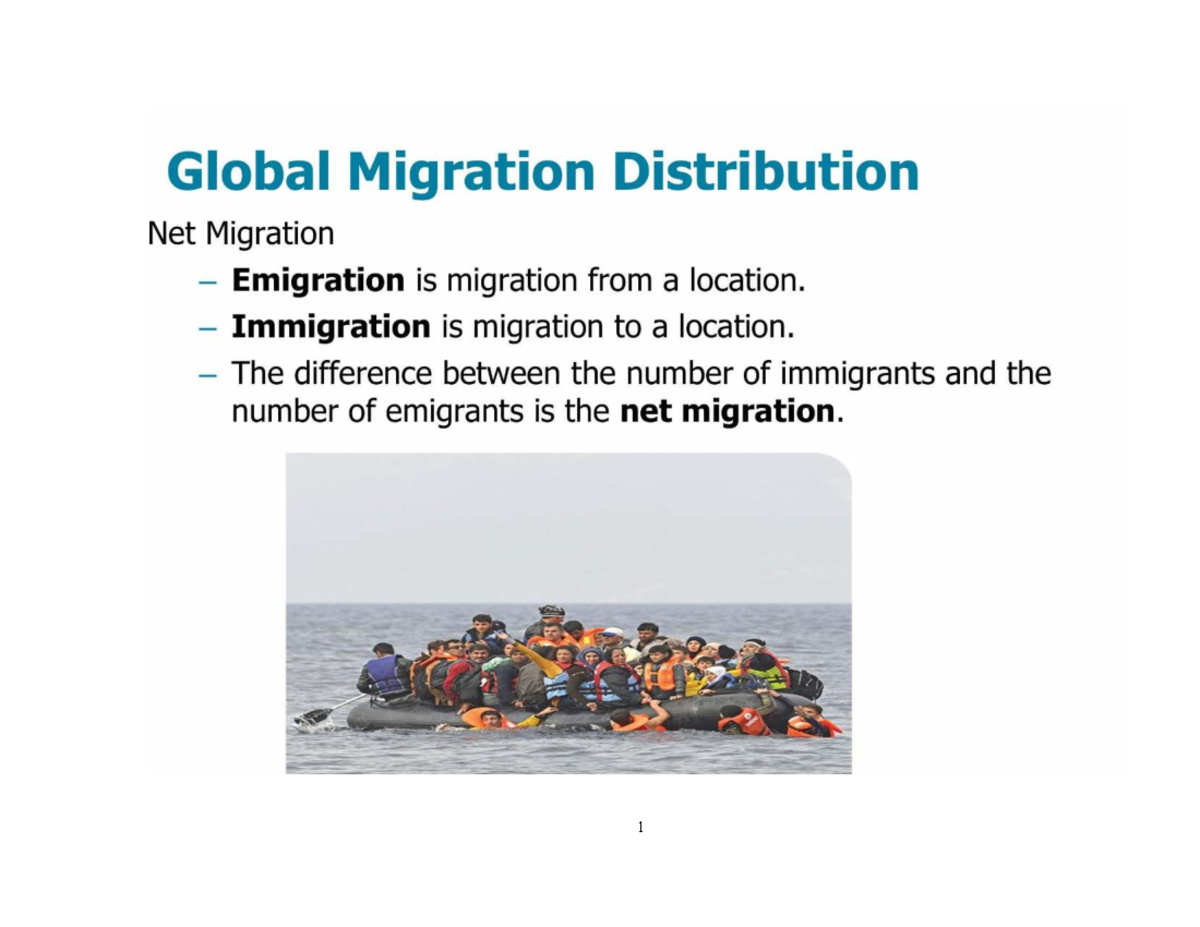 Refugee Examples and Major US Immigration Laws (Course Code: 101) - Studocu