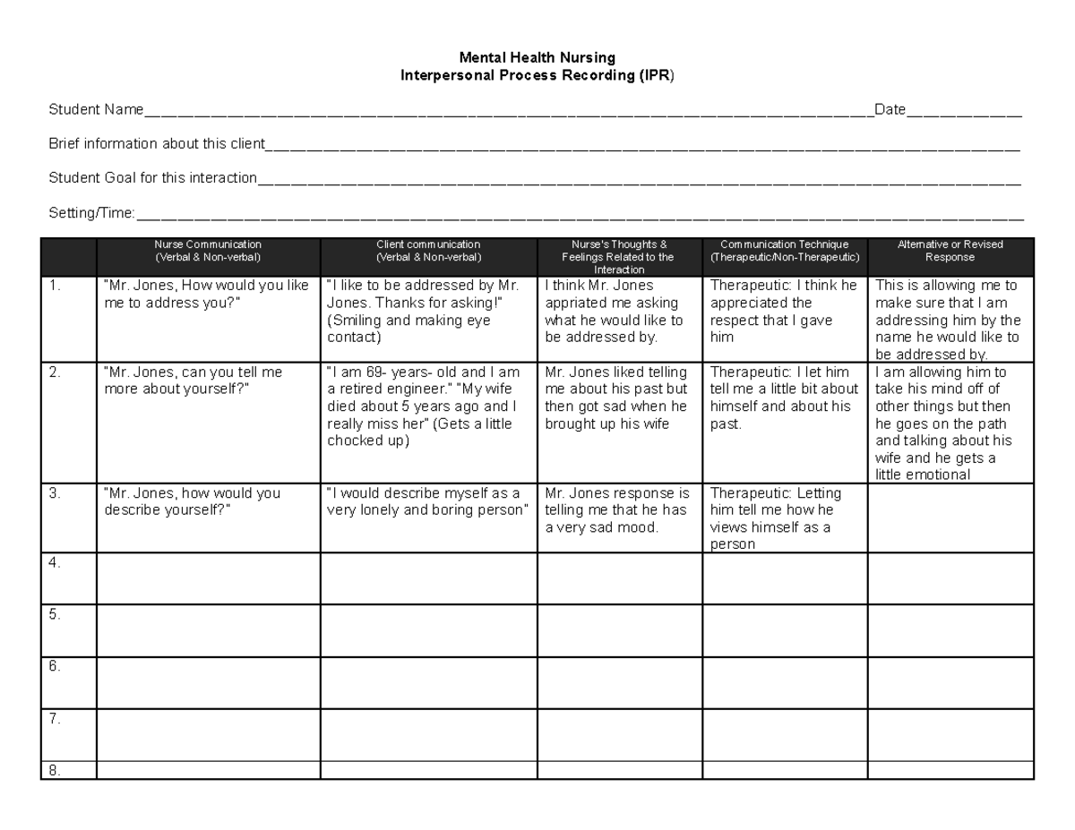 IPR Form - IPR homework assignment - Mental Health Nursing ...