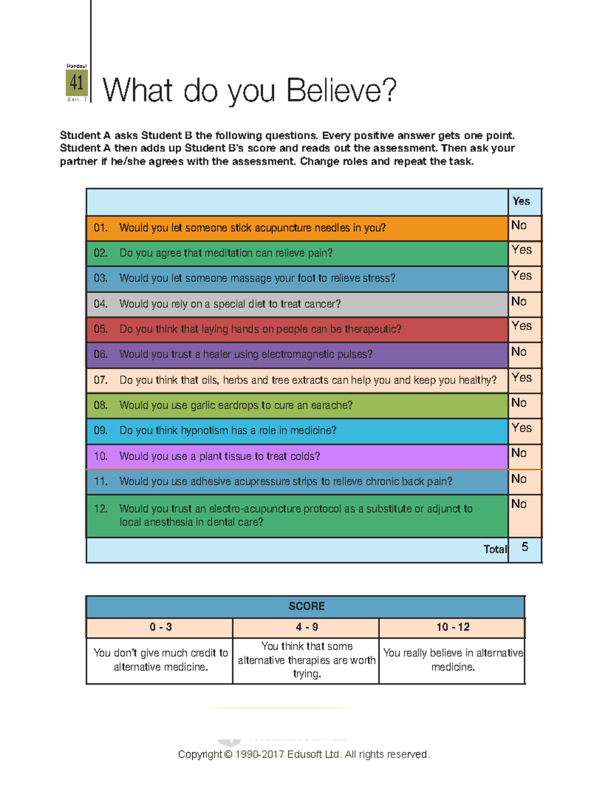 Communicative Activity 07: What Do You Believe? Assessment Guide - Studocu